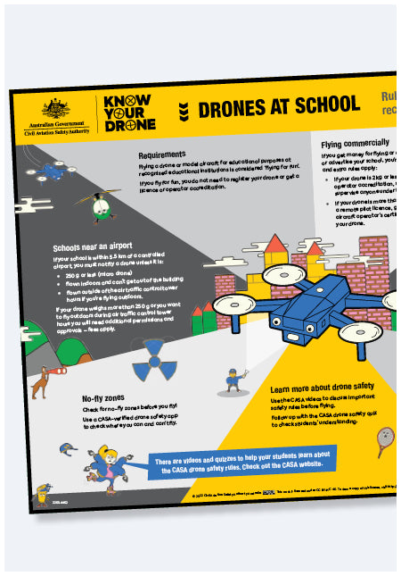 Drones at school poster – CASA Online store