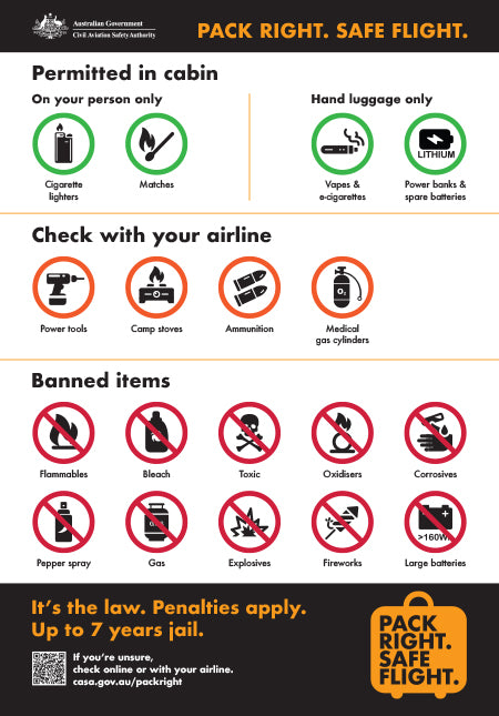 Packing dangerous goods airport poster – CASA Online store