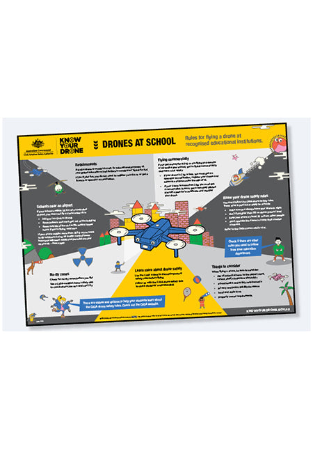 Drones at school poster – CASA Online store