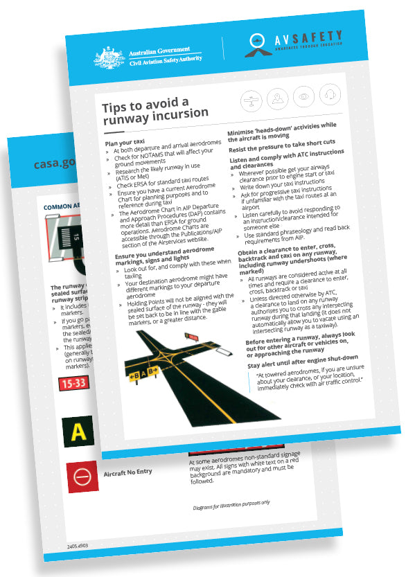 Tips to avoid a runway incursion – CASA Online store