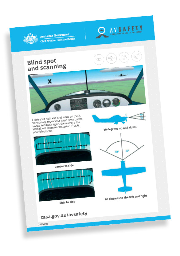 Blind spot and scanning – CASA Online store