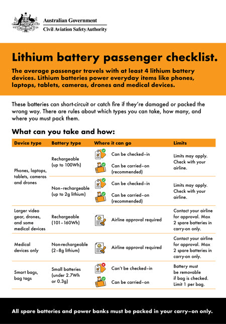 Lithium battery passenger information card – CASA Online store