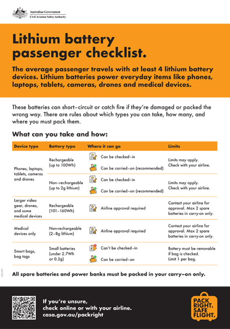 Lithium battery passenger checklist poster – CASA Online store
