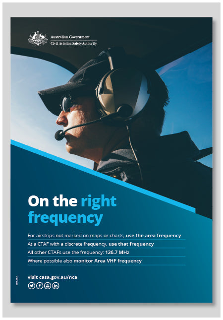 On the right frequency? poster – CASA Online store