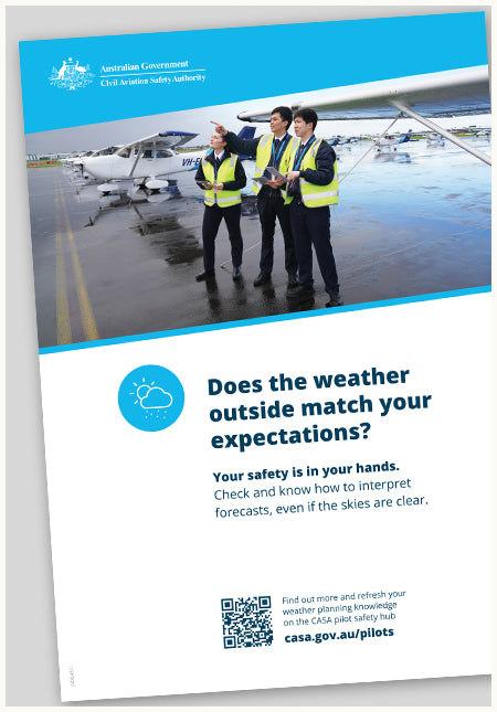 Does the weather outside match your expectations? poster – CASA Online ...