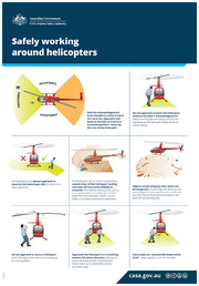 Safely working around helicopters poster – CASA Online store