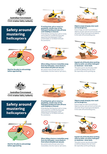 Safety around mustering helicopters information card – CASA Online store