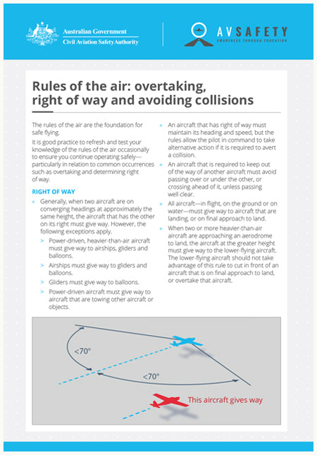 Rules of the air: overtaking, right of way and avoiding collisions ...