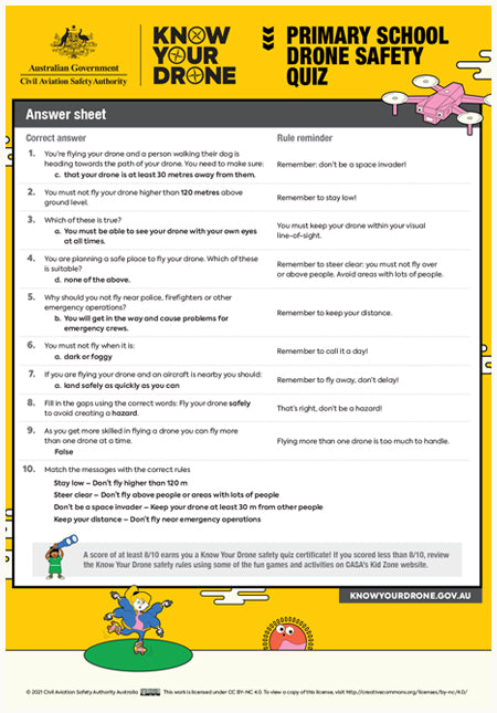Drone quiz answers for primary students – CASA Online store