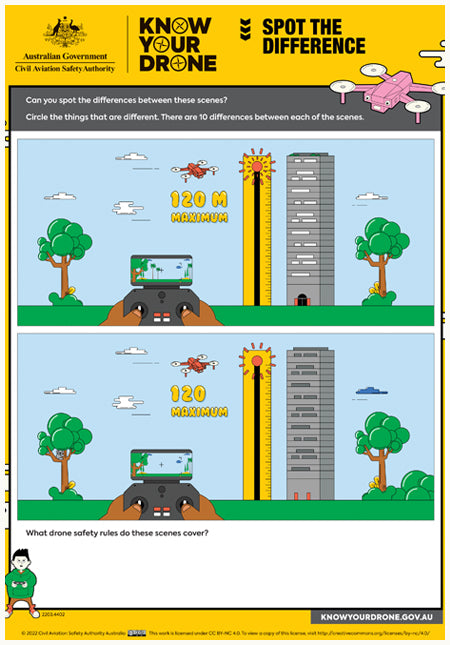 Drones at school poster – CASA Online store