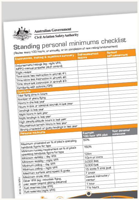 Personal minimums checklist card – CASA Online store